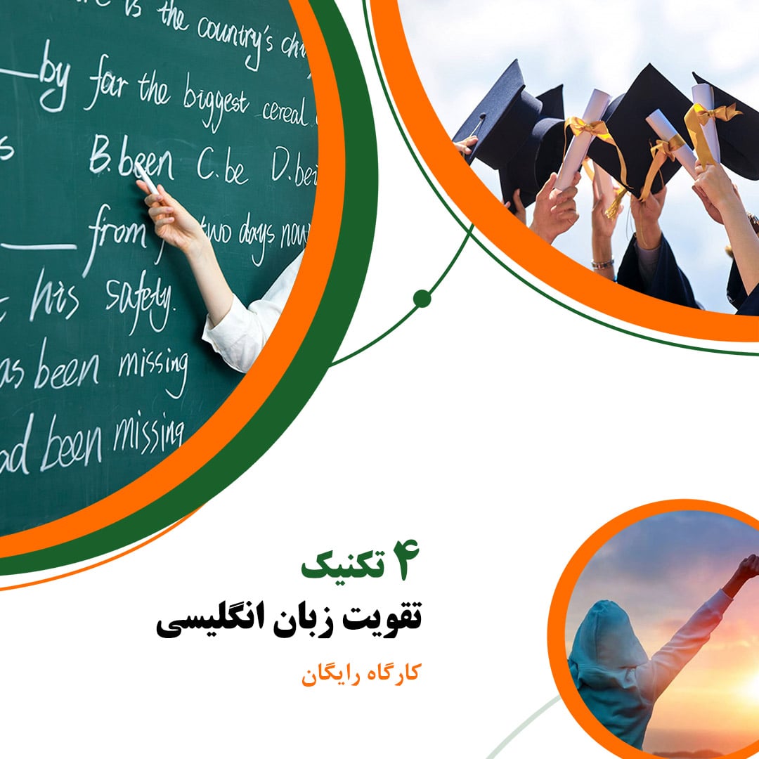 Improving English Skills Improving English Skills